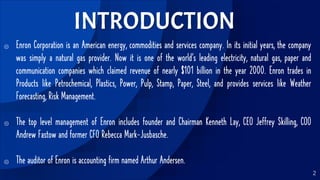 Presentation on Case Study on Enron.pptx