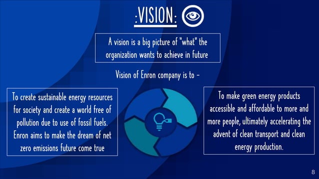 Presentation on Case Study on Enron.pptx