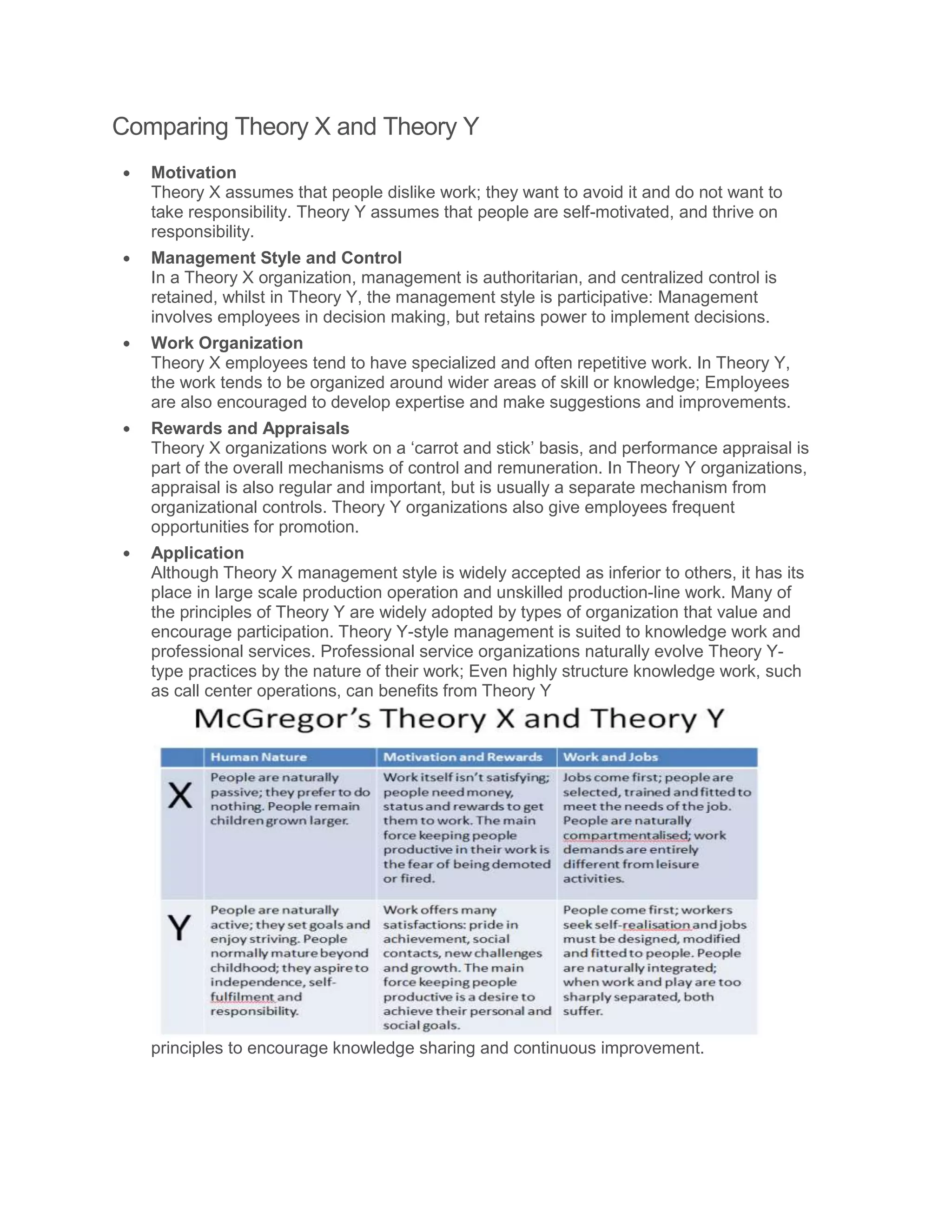 Mhrm project 2 | PDF