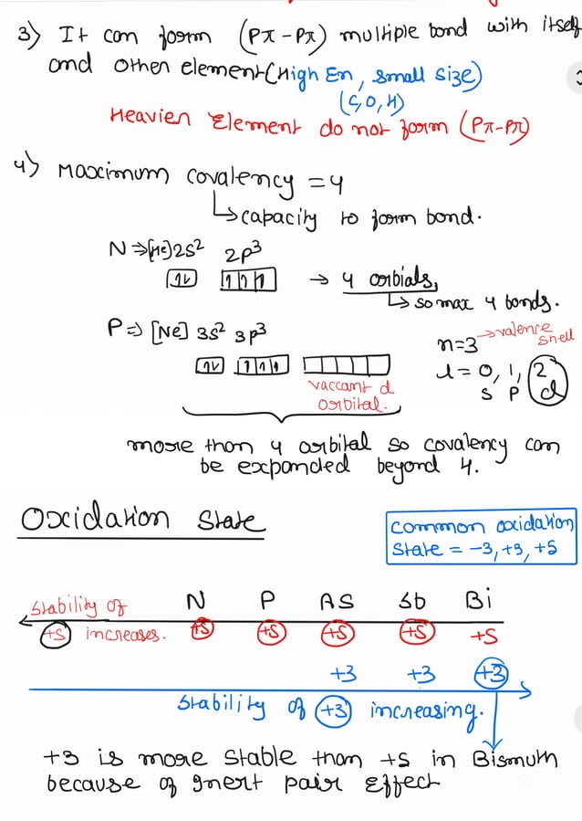 MHRN P BLOCK Group 15 Nitrogen Family.pdf | Free Download