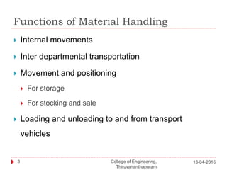 Material Handling | PPTX
