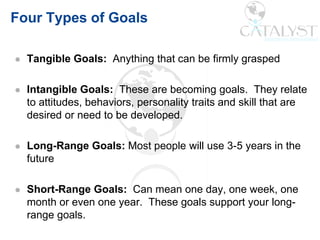 Team Leadership | PDF