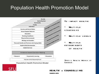 Mhs celebration final dec 2010 | PPT