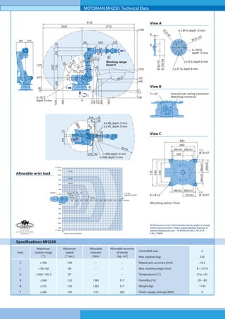 YASKAWA MH series robot entresistemas | PDF