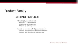Malignant Hyperthermia Carts | PPT