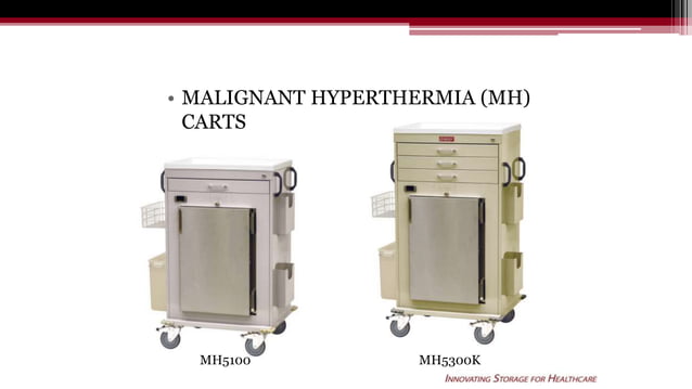 Malignant Hyperthermia Carts | PPT