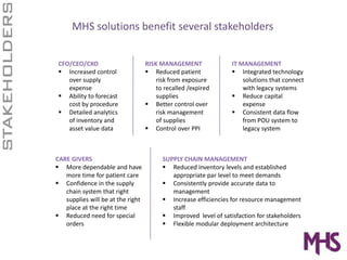 Mhs Overview Sales011811 | PPT | Free Download