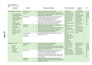 MHS School Career Education Plan_2021 (1).pdf