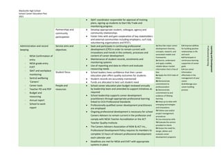 MHS School Career Education Plan_2021 (1).pdf