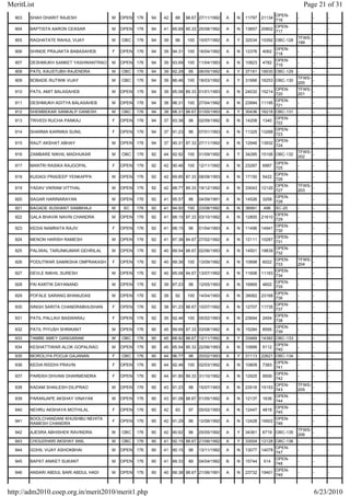 MHT CET 2010 maharashtra state engineering entrance exam merit list | PDF