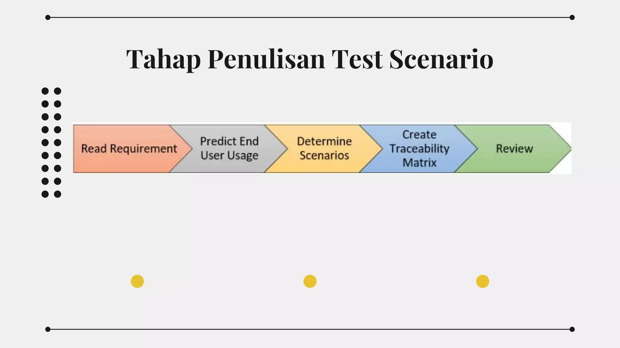 Test Scenario _PPT.pptx