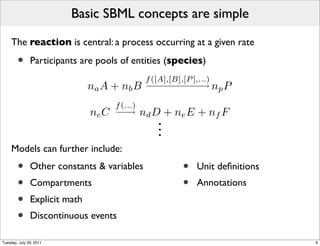 SBML (the Systems Biology Markup Language) | PDF