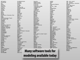 Recent Developments in SBML | PPT