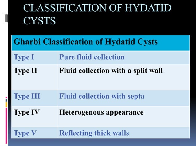 M Hussnain Raza, Hydatid Disease of Liver.pptx