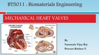 Mechanical Heart Valves | PPTX