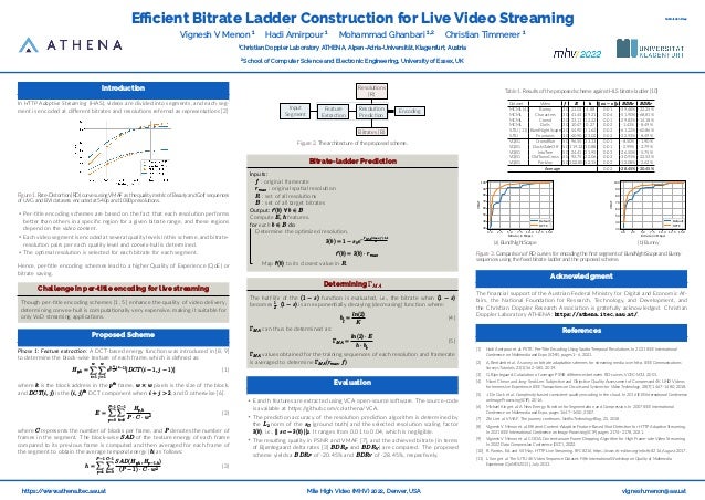 Efficient bitrate ladder construction for live video streaming | PDF
