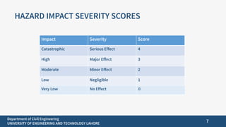 Multi hazards Vulnerability and Risk Assessment (MHRVA) | PDF
