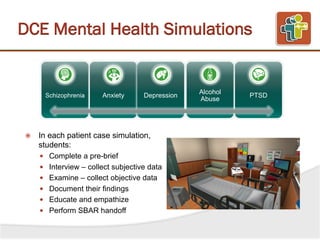 Mental Health - Virtual Standardized Patient Study | PDF