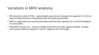 MHV venous anatomy liver,MHV for liver transplantation.pptx