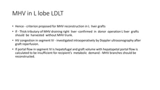 MHV venous anatomy liver,MHV for liver transplantation.pptx