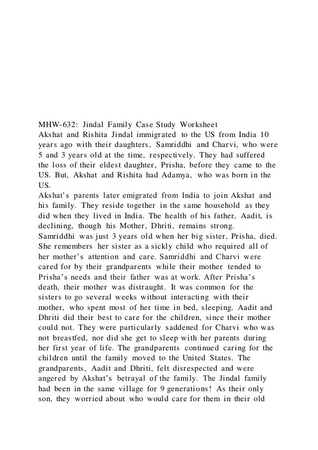 MHW-632 Jindal Family Case Study WorksheetAkshat an | DOCX