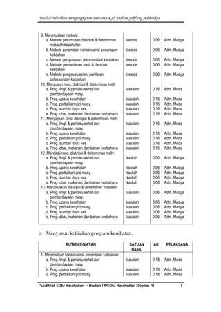Mi 10 angka kredit | PDF