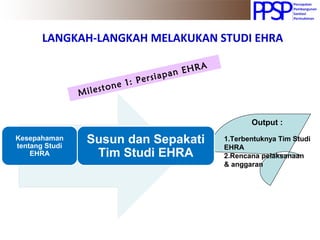 Pengorganisasian dan Langkah Studi EHRA (Environmental Health Risk Assessment) | PPT