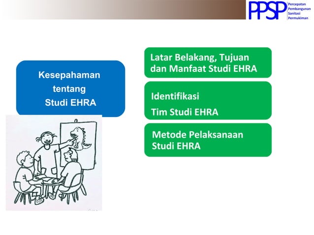 Pengorganisasian dan Langkah Studi EHRA (Environmental Health Risk Assessment) | PPT