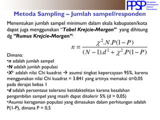 Metodologi Studi EHRA (Environmental Health Risk Assessment) | PPT