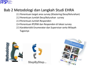 Penyajian EHRA (Environmental Health RIsk Assessment) dalam Buku Putih Sanitasi | PPT