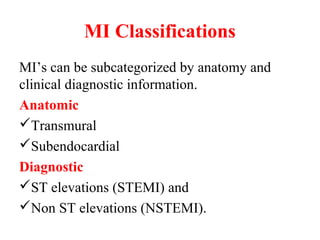 Pharmacotherapy of Myocardial infraction | PPT