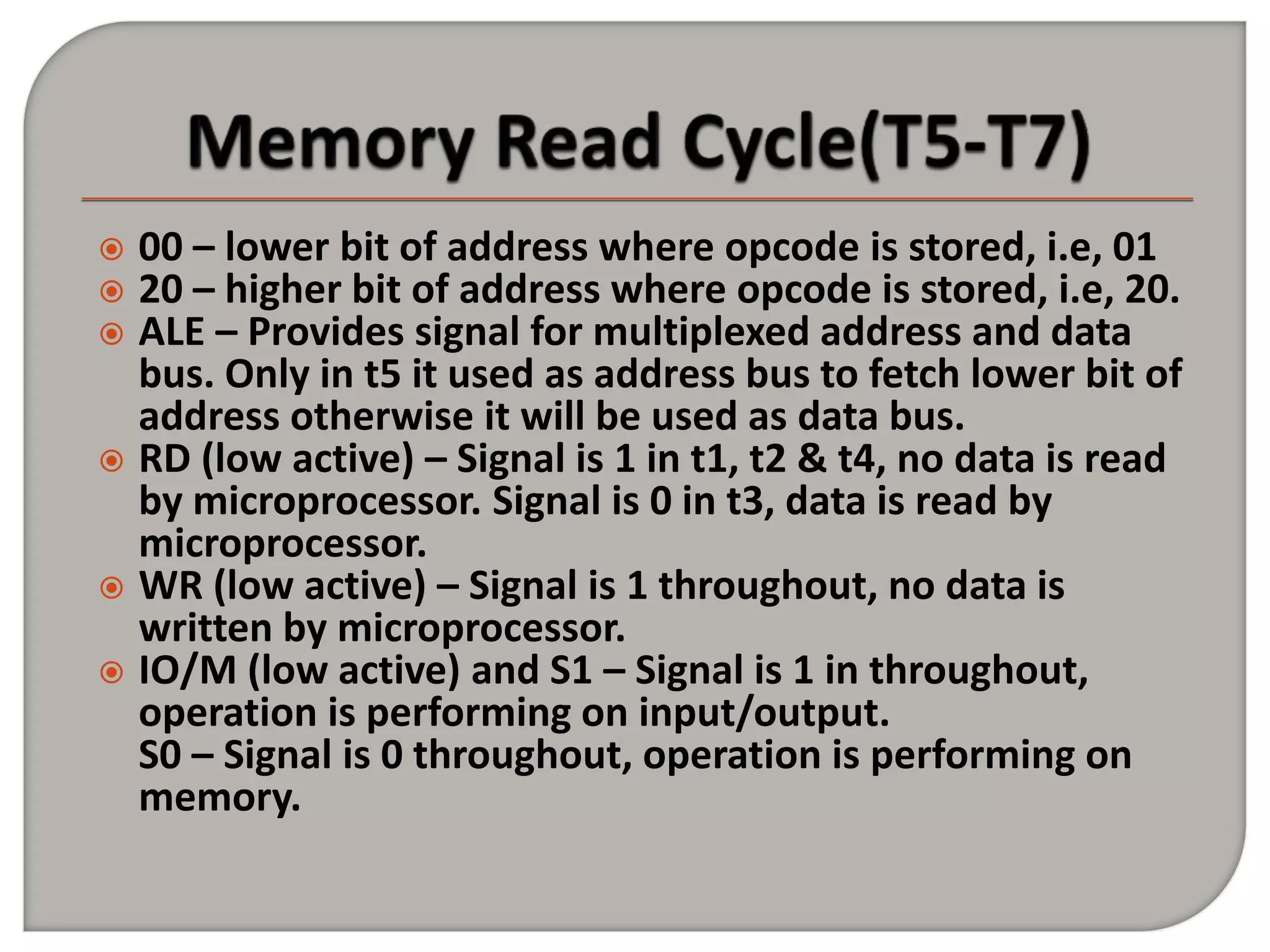 Timing Diagram of MVI Instruction of 8085 Microprocessor | PPTX
