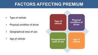 Motor Insurance | PPTX