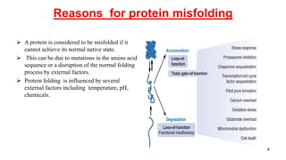 PROTEIN MISFOLDING AND DISEASES ASSOCIATED WITH THEM | PPTX
