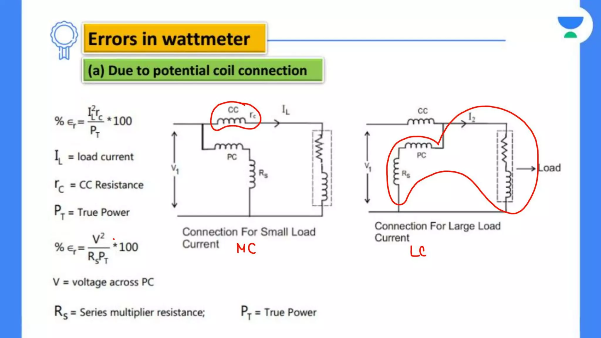 Measurements and instrumentation GATE notes | PPT