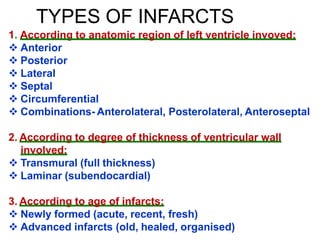 Myocardial Infraction -cardiac system disorder .pptx