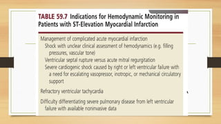Management of myocardial infarction presentation | PPTX