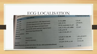Management of myocardial infarction presentation | PPTX