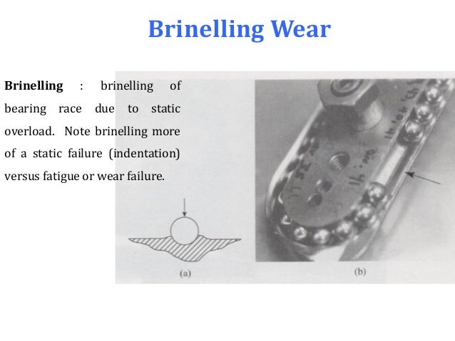 Mi 291 chapter 4 (learning from failure)