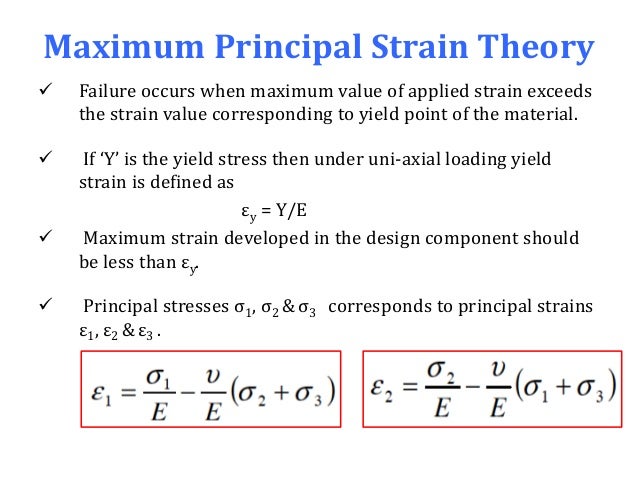 Mi 291 chapter 4 (learning from failure)