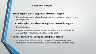 MI-AND-ANGINA-CLINICAL-1.pptx for students | PPTX