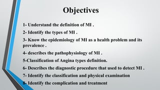 MI-AND-ANGINA-CLINICAL-1.pptx for students | PPTX