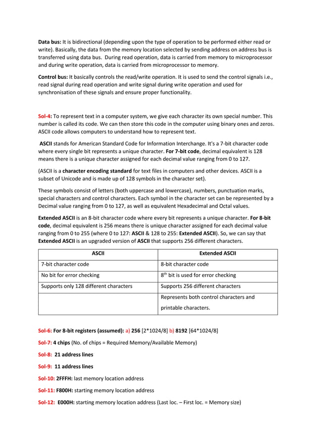 Microprocessors Assignment | PDF