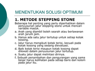 Mi+ +bab+3+metode+transportasi | PPT