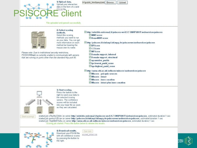 Clustering And Scoring Molecular Interactions Relying On Community