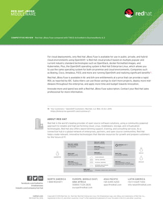 JBoss Fuse vs Tibco Matrix | PDF