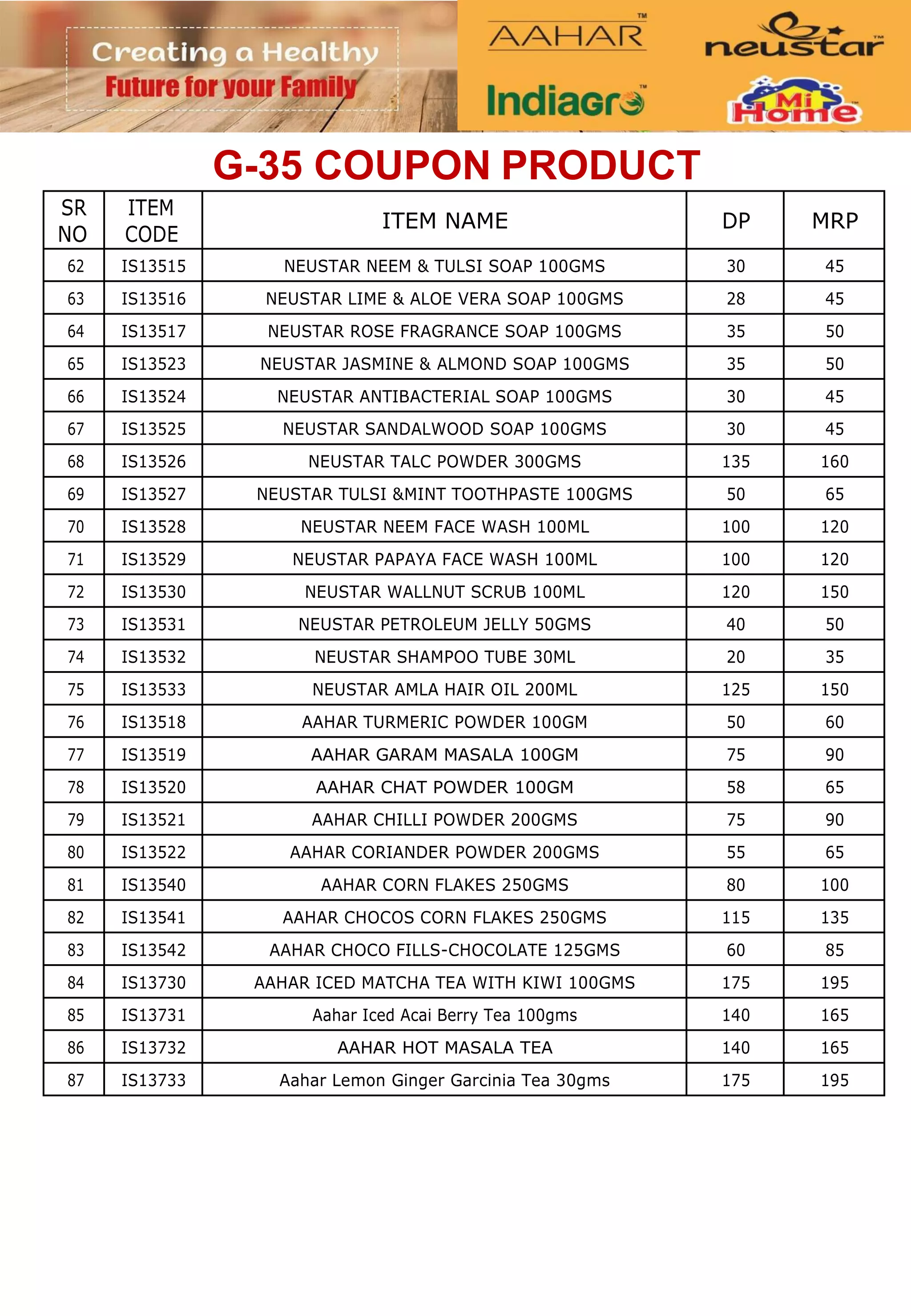MI Lifestyle Product List 2020 | PDF