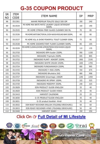 MI Lifestyle Product List 2020 | PDF