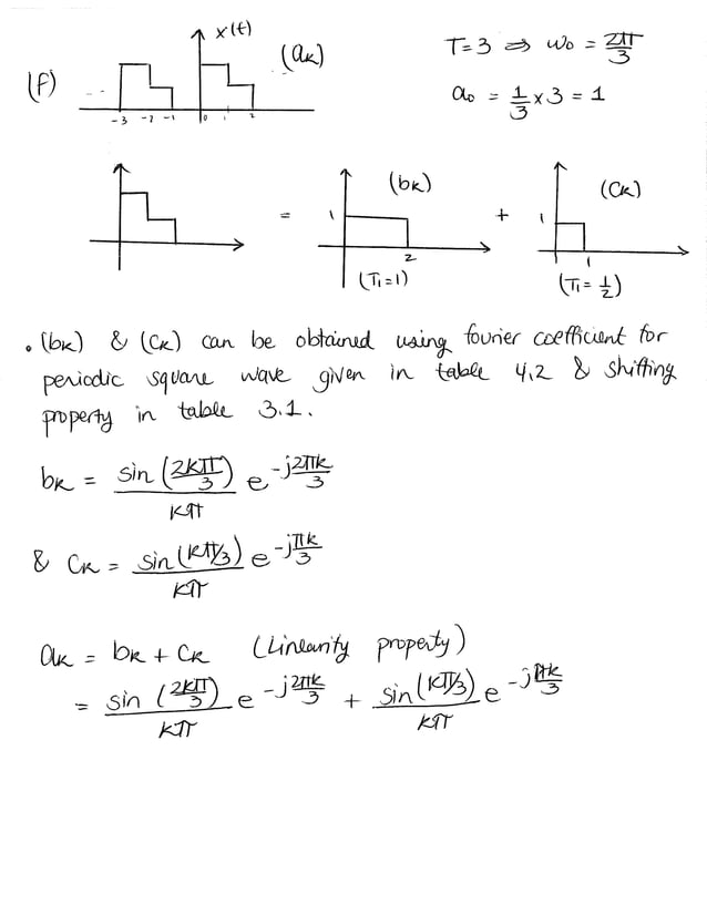 Mi oppenheim - signals and systems 2ed solucionario