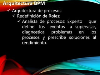 BPM, BPMN, BPMS | PPTX